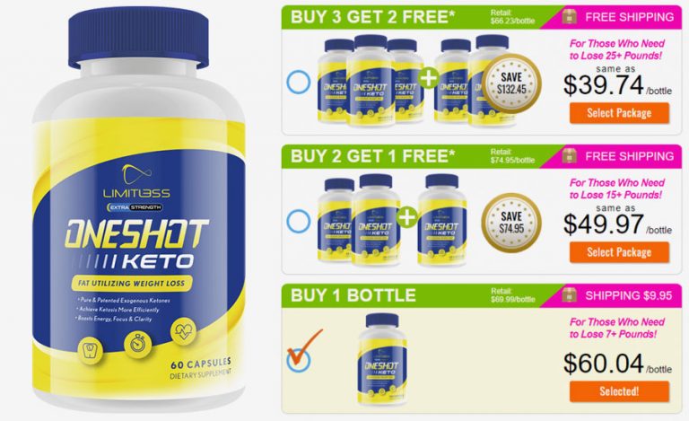 One Shot KETO: Review the OneShot Keto Diet Pill Controversy